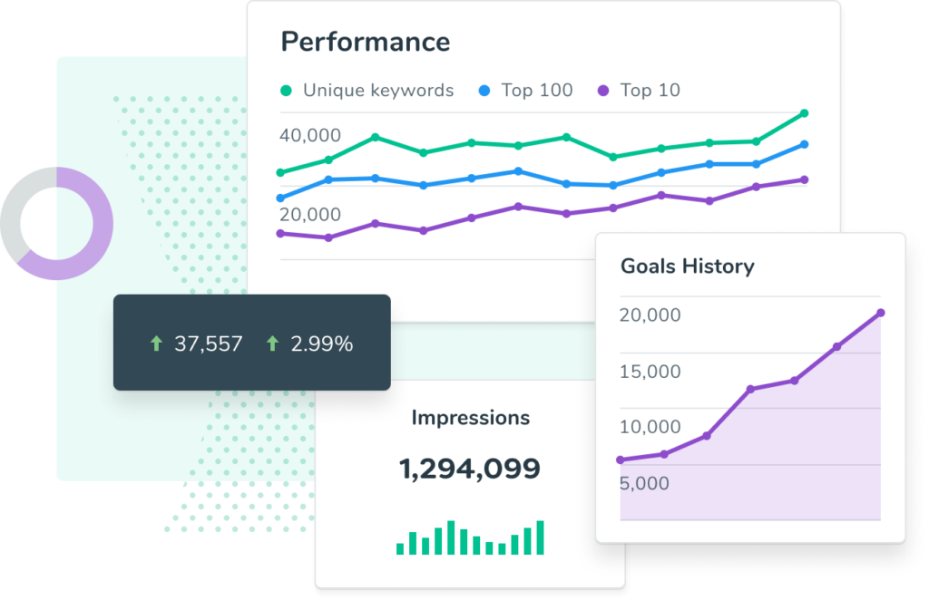 Why DigitalMaas? | DigitalMaas