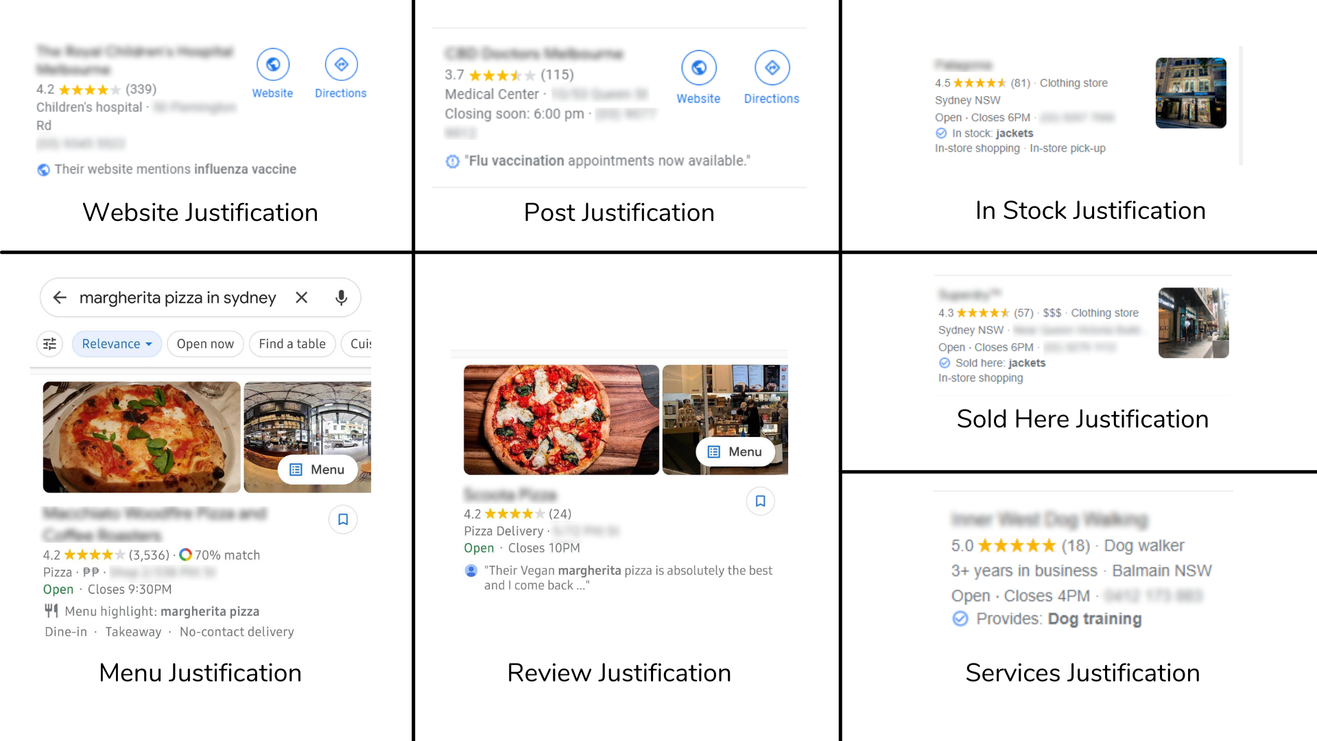 4 Interesting Things To Know About Local Justifications | DigitalMaas