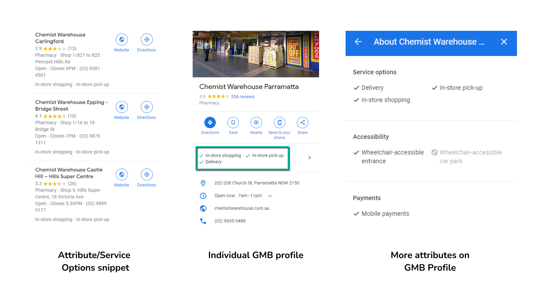 The Ultimate Guide to Google Business Profile Attributes | DigitalMaas