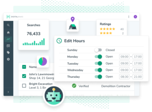 DigitalMaas | Local Marketing Platform