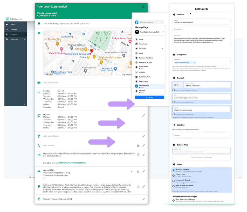 Our Online Business Integration Solutions | DigitalMaas